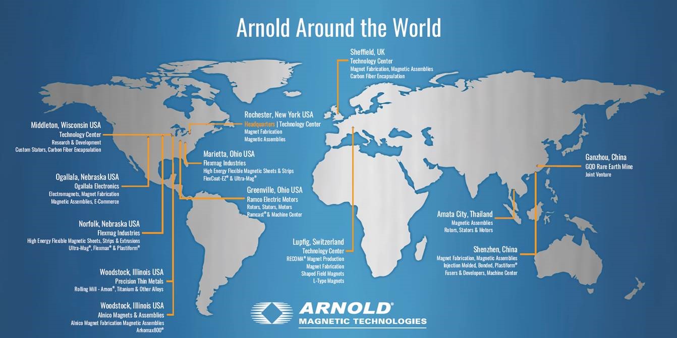 Arnold Secures Rare Earth Magnet Supply, Ensuring Stability and World-Class Service Despite ...